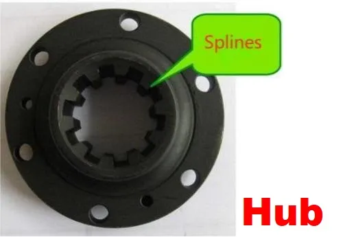 clutch disc, clutch plate, clutch disc components
