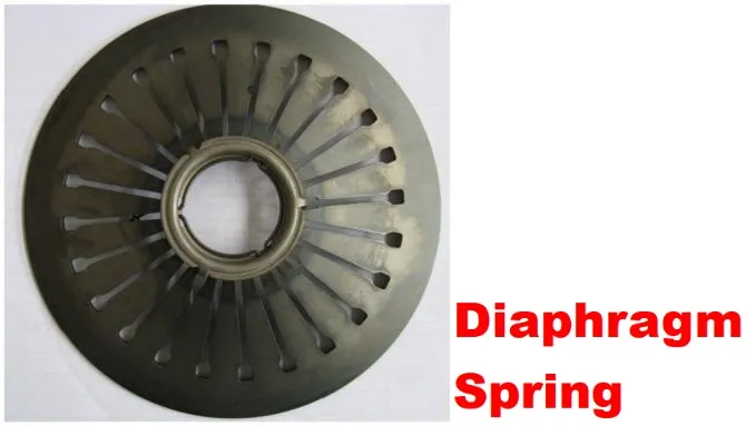 pressure plate, clutch cover, clutch pressure plate
