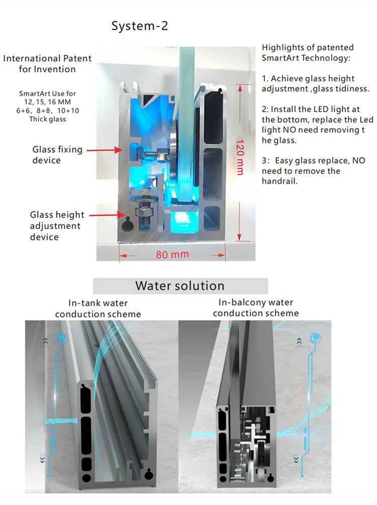 Base Shoe Glass Railing