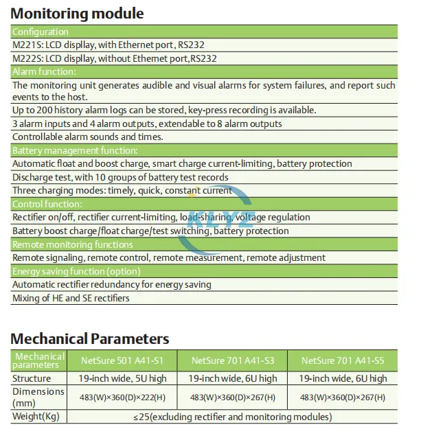 NetSure501 A41 network power supply rectifier module