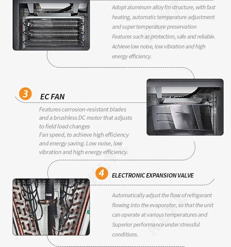 modular data center solutio server