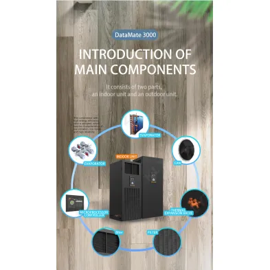 Vertiv Liebert datamate DME05 5.5kw Precision air conditioner