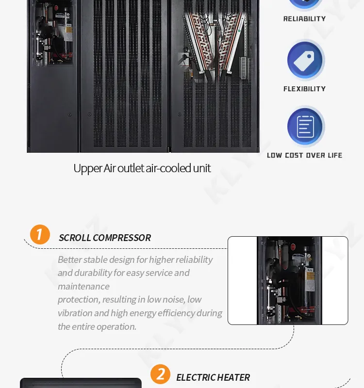 modular data center solutio server