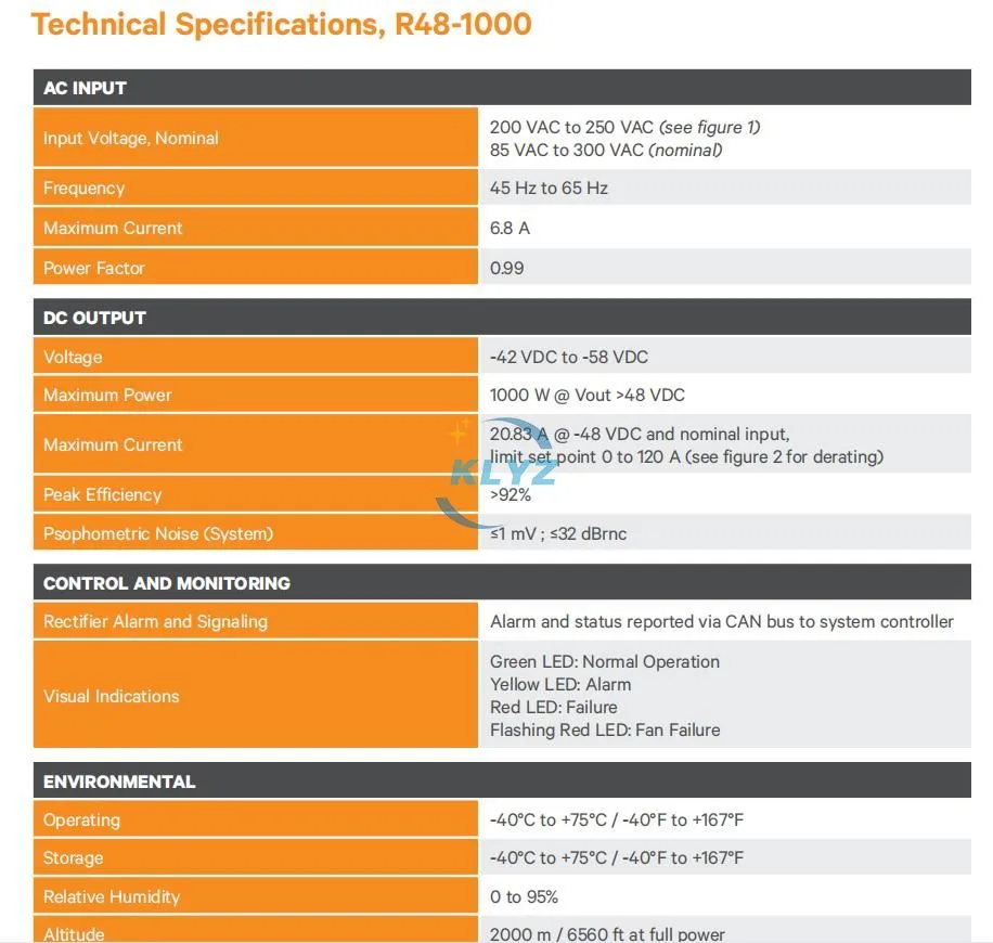 vertiv rectifier module Emerson R48-1000A