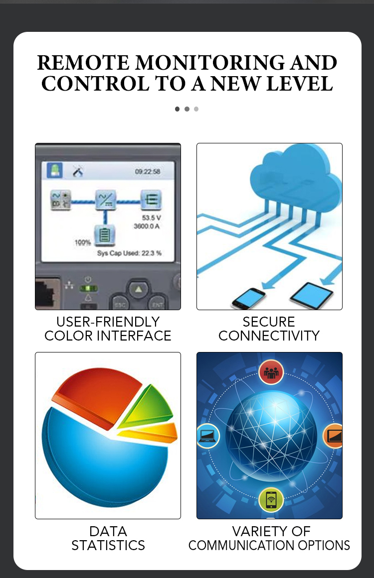 M830b New Emerson Telcom Power Supply systom