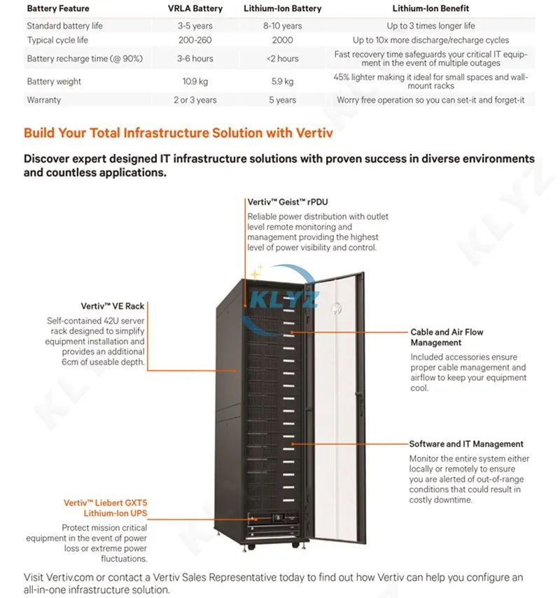 Vertiv GXT5 500 - 3000VA 120V