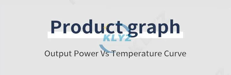 HuaWei R4830G1 Rectifier module 48V 1600W