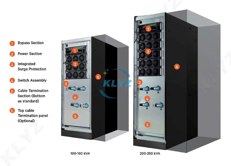 Vertiv Liebert EXM100-250kVA Uninterrupted Powe