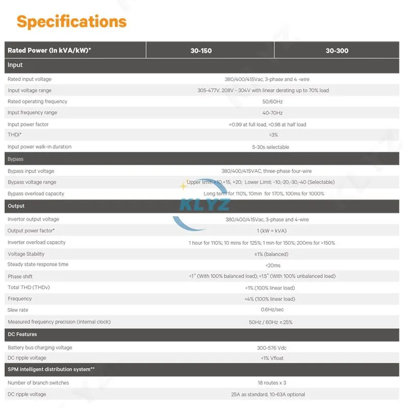 Vertiv Liebert APM Series Modular UPS Intelligent IDC Powertrain