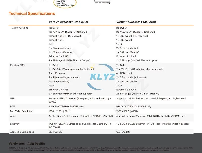 Vertiv Avocent HMX 3080/4080 Distributed IP Matrix KVM System switch