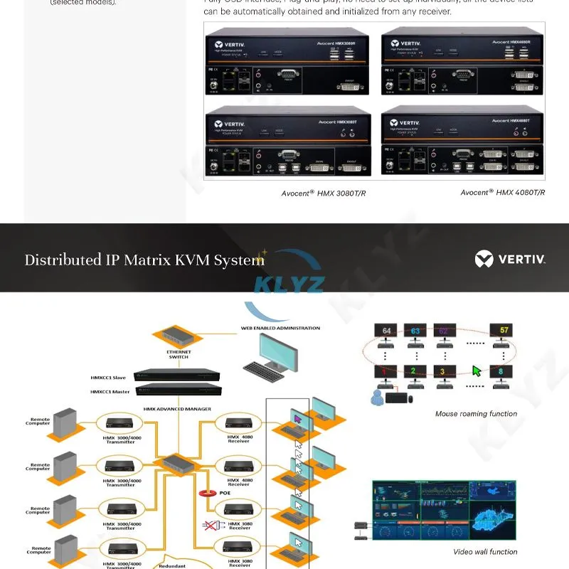 Vertiv Avocent HMX 3080/4080 Distributed IP Matrix KVM System switch