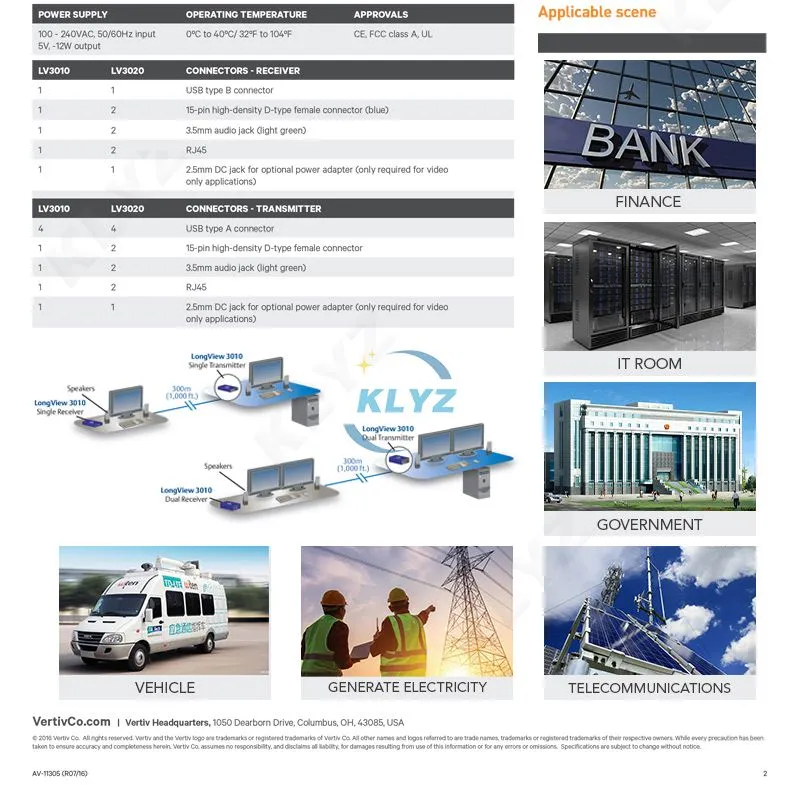 Vertiv Avocent LV3000 series KVM extender VGA interface