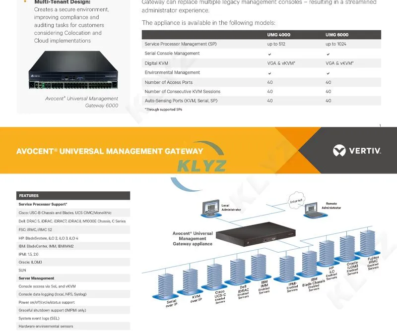 Avocent UMG full channel IP KVM universal management gateway switch
