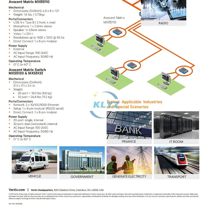 Vertiv Avocent Matrix Series Digital Matrix KVM System kvm switch