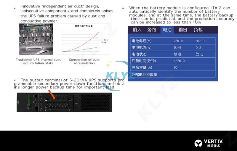 Vertiv Liebert ITA2 1-3kva Low power rack mounted UPS