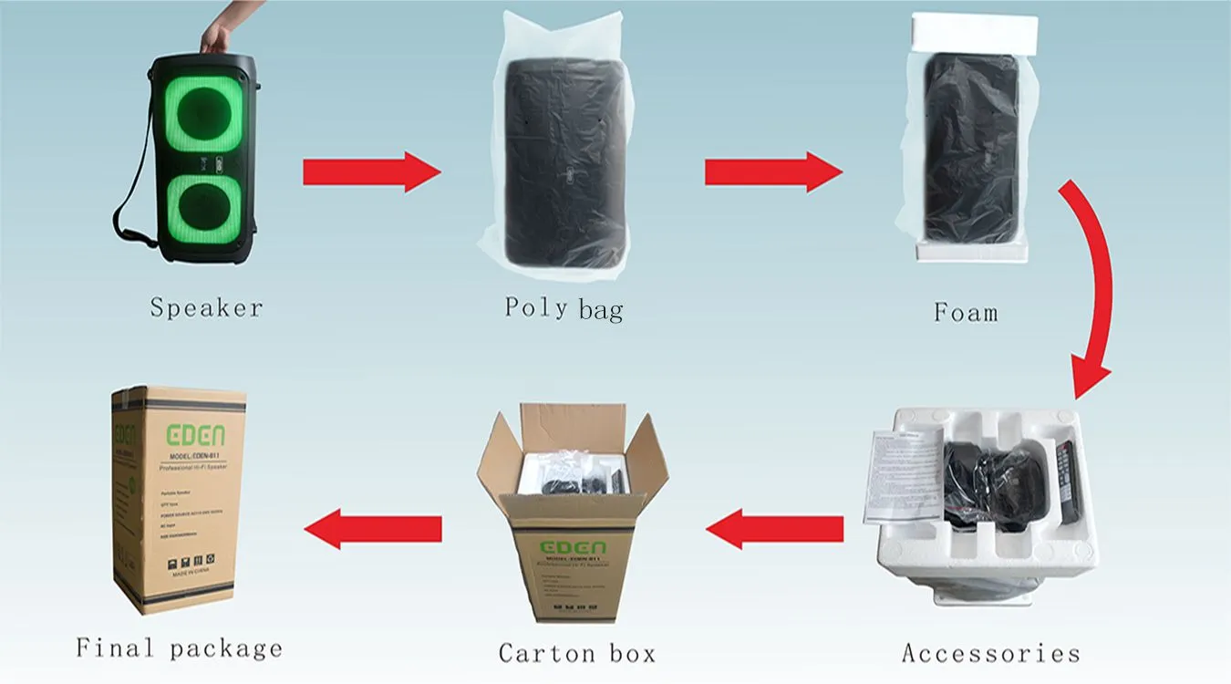 JBL partybox 100 bose portable bluetooth speaker audio