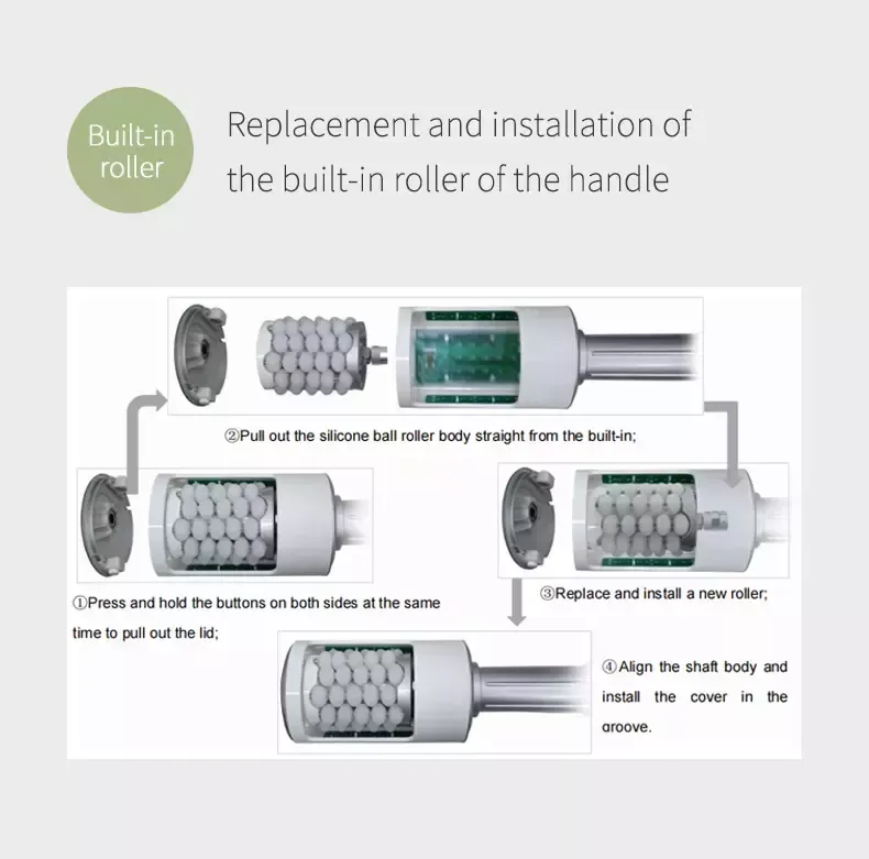 Slimming Body Roller Endospheres Therapy