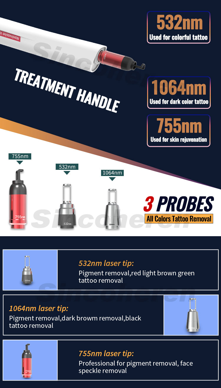 How to choose the pulse width of picosecond laser？