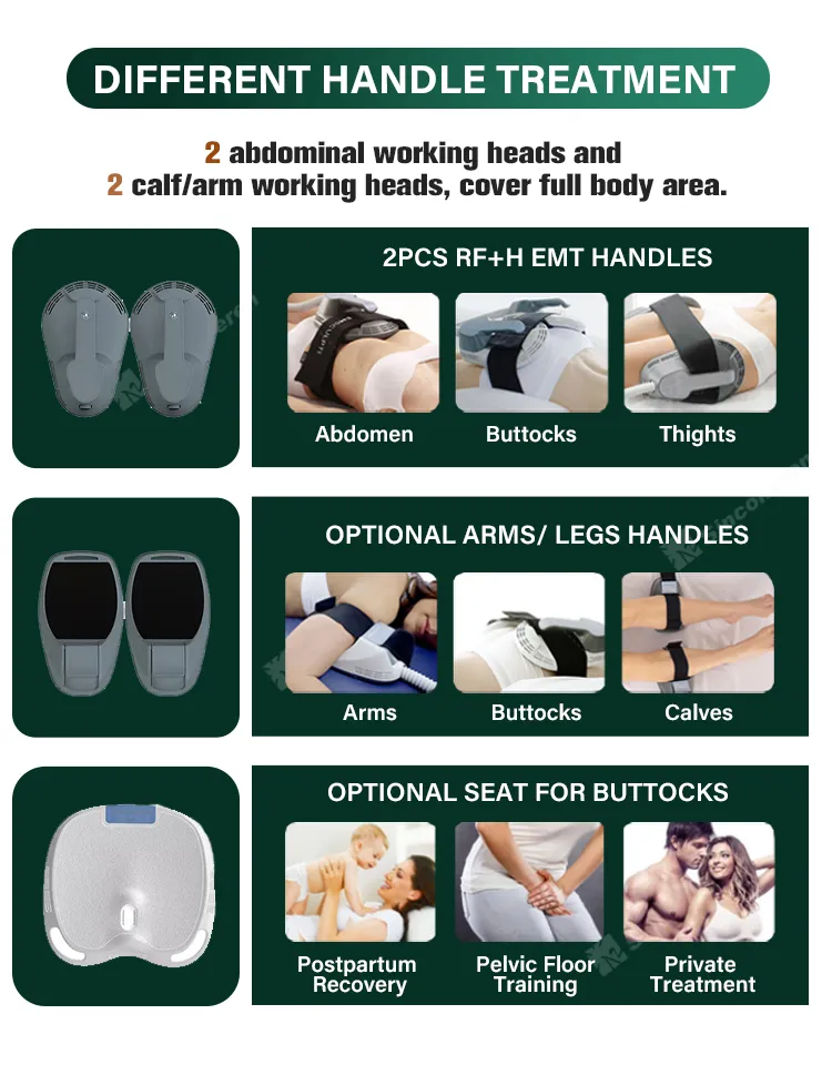 14 Tesla EMS Nova Body Contouring Machine