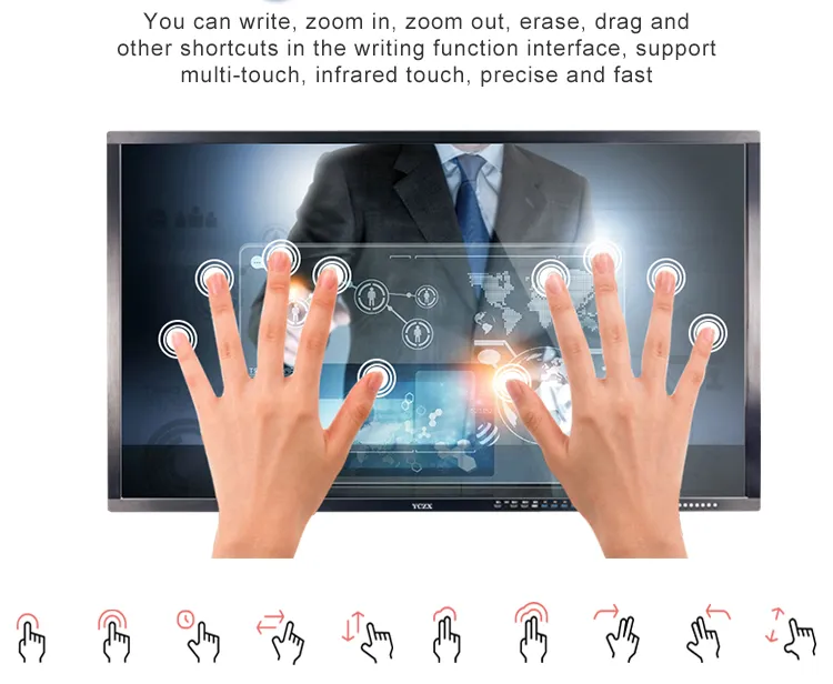 What Benefits Does Infrared Touch Display Bring To Life