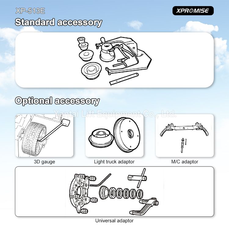 Simple Visual Display Wheel Balancer
