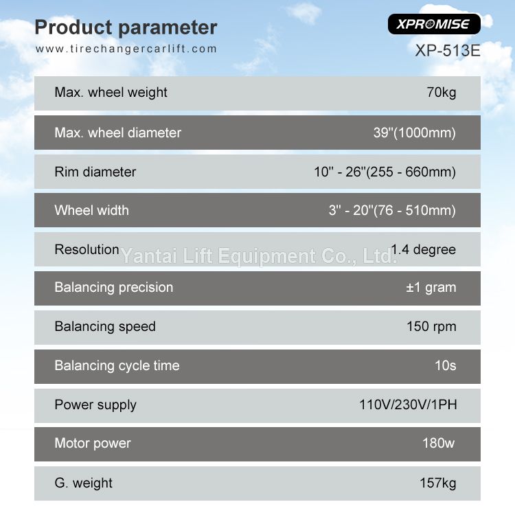 Simple Visual Display Wheel Balancer