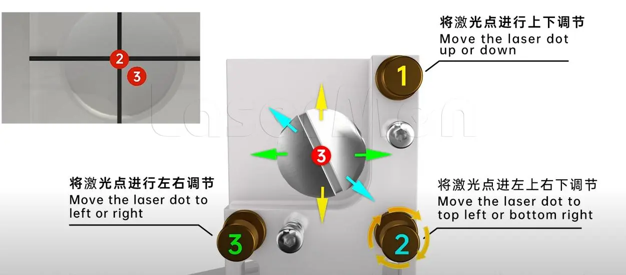 How to adjust three mirror on metal nonmetal laser cutter