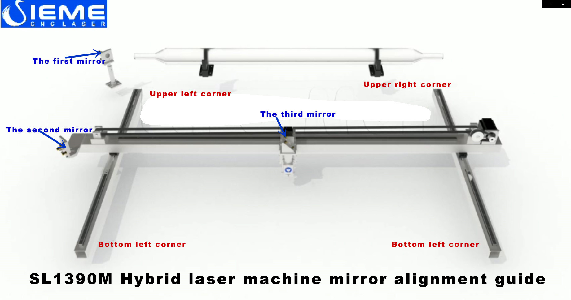 How to adjust three mirror on metal nonmetal laser cutter