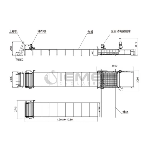Multi layers automatic cutting machine
