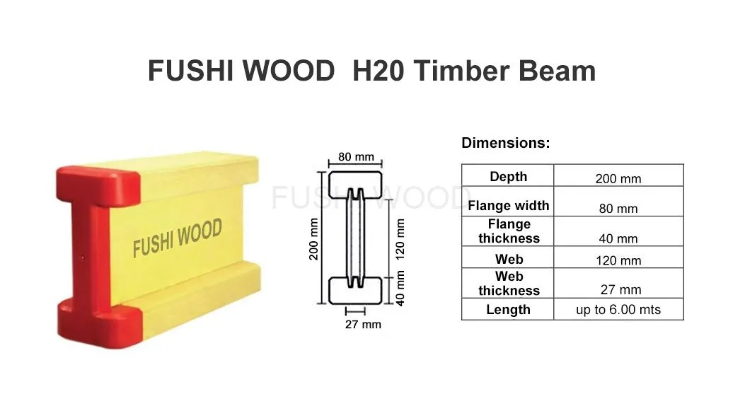 end caps cover the full surface end h20 timber beam