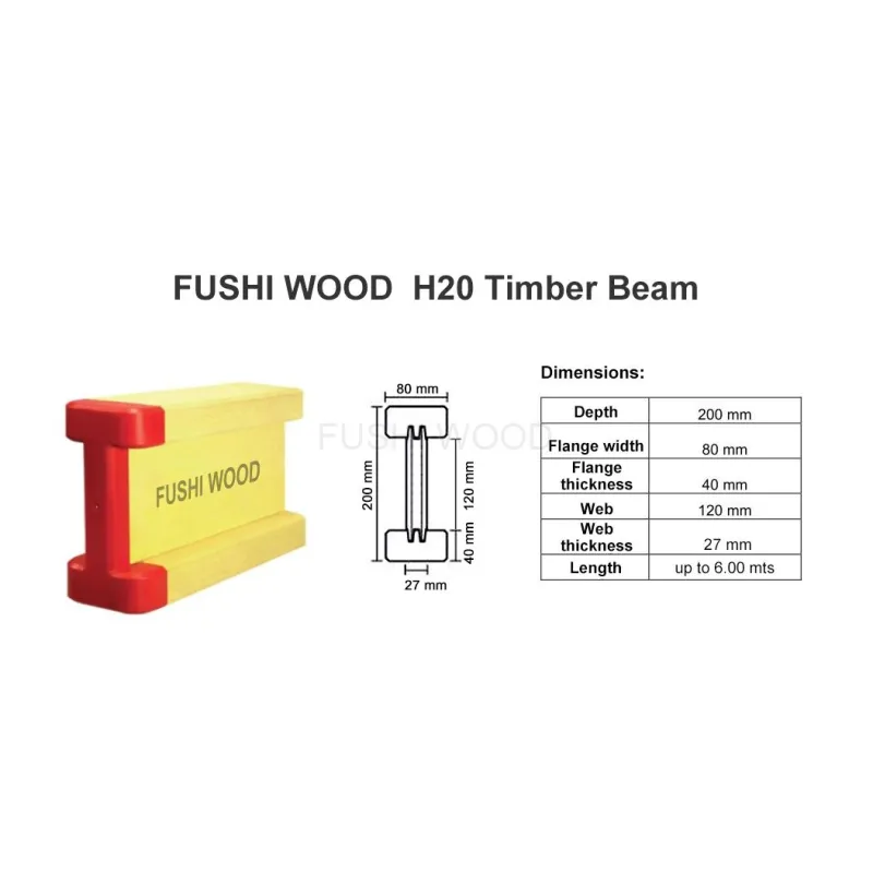 China H-20 beam wood