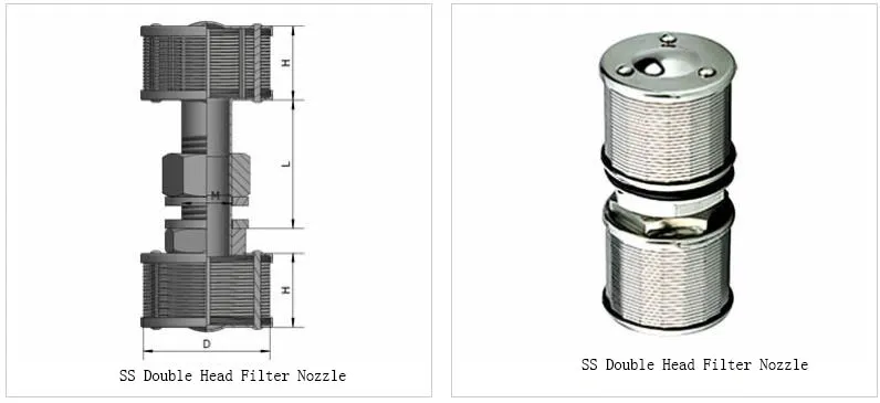 Stainless Steel Filter Nozzle: Features, Benefits, Applications