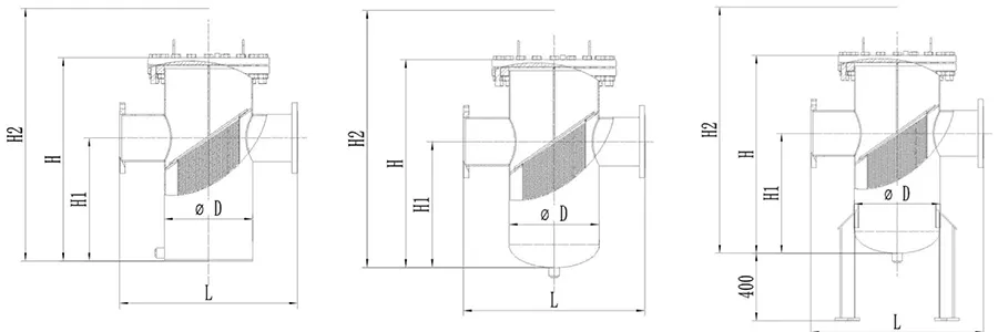 Dimensions and classification of Basket Filter - YUBO Filtration