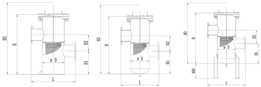 Dimensions and classification of Basket Filter - YUBO Filtration