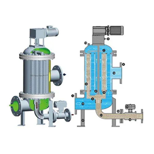 Self-cleaning Filter for Industrial Filtration