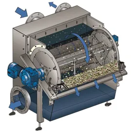 Externally Fed Rotary Drum Screens for Wastewater Treatment|YUBO