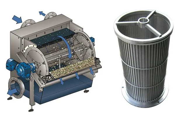 Externally Fed Rotary Drum Screens for Wastewater Treatment|YUBO